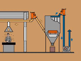 CMC TECHNOLOGIES Engineering & Industrial Instrumentation (Celebrating ...