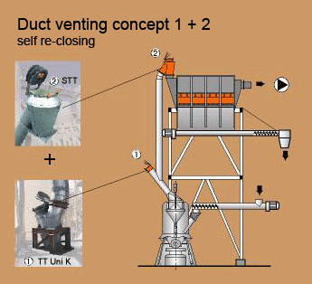 CMC TECHNOLOGIES Engineering & Industrial Instrumentation (Celebrating ...