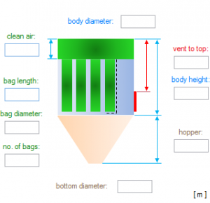 Explosion Vent Area Calculations - Sizing