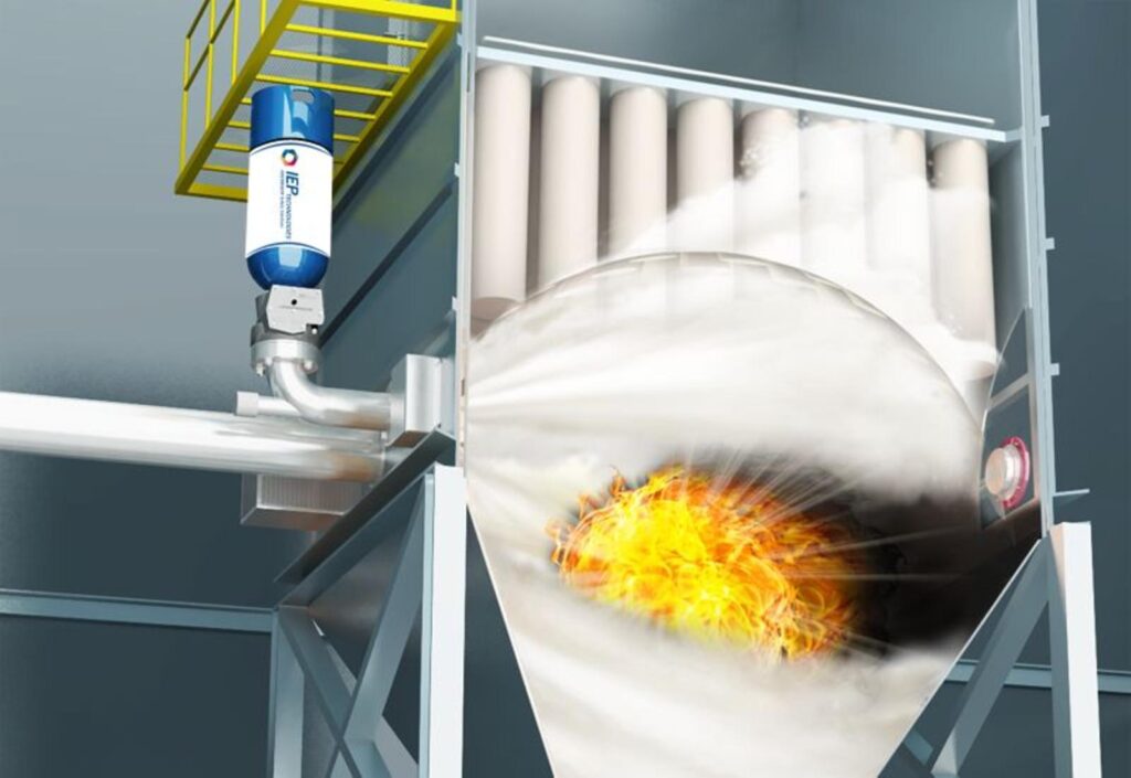 Explosion Suppression Systems - IEP Technologies - CMC Technologies