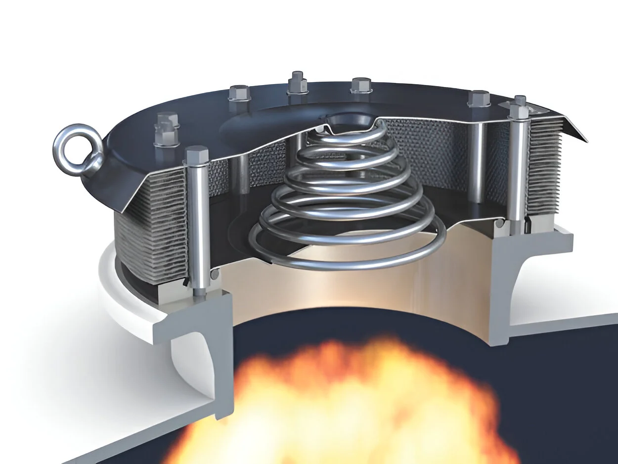 Flameless Explosion Vents - IndoorVents IV, EXL, IV8 and EVN